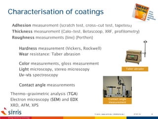 Workshop Smart Coatings Application Lab - Natchemische Coatings - 14-01 ...