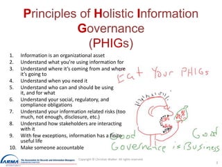 Principles of Holistic Information Governance - Presented to ARMA ...