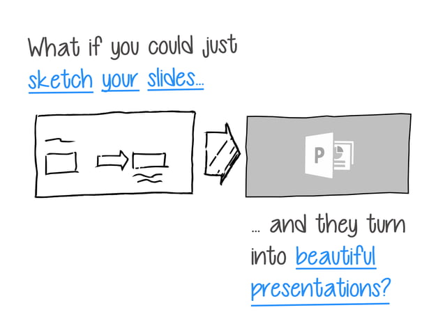 Introducing SketchDeck | PPT