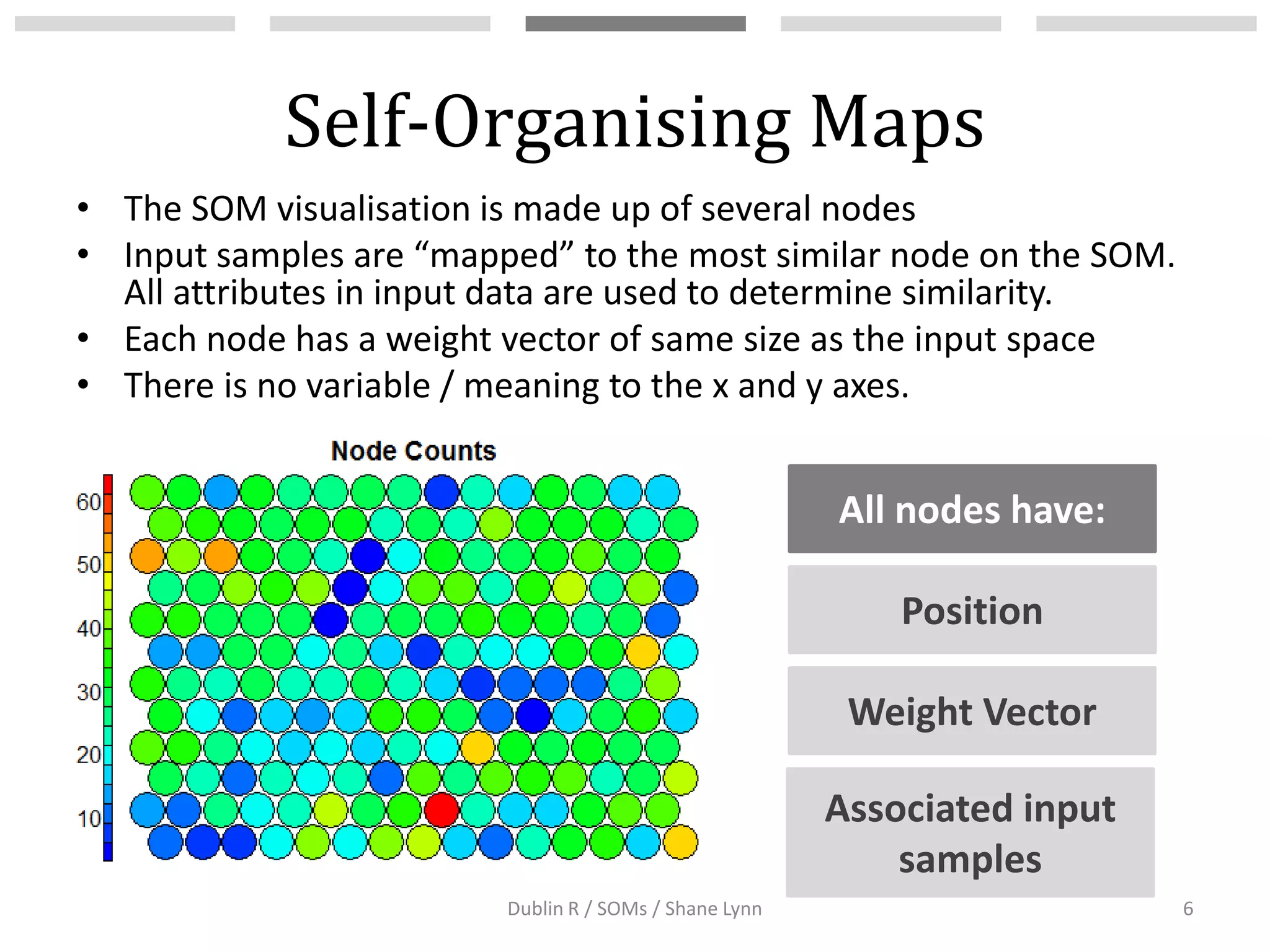 Self-Organising Maps for Customer Segmentation using R - Shane Lynn - Dublin R | PPT