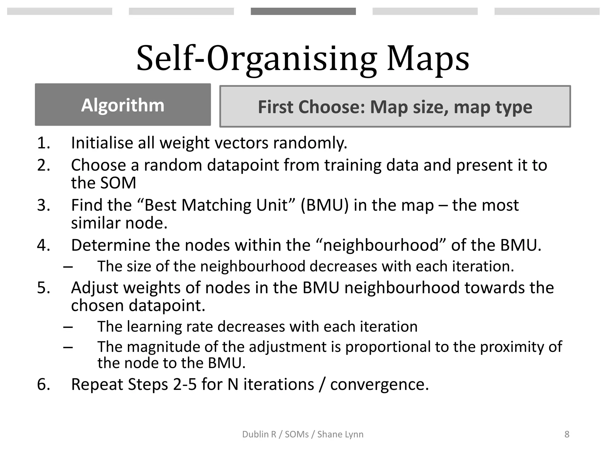 Self-Organising Maps for Customer Segmentation using R - Shane Lynn ...