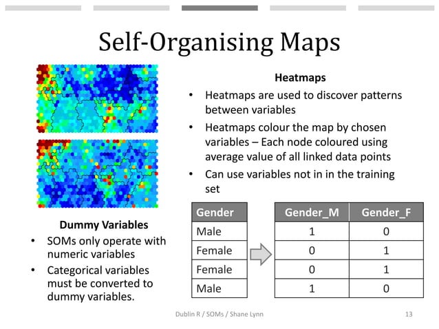 Self Organising Maps For Customer Segmentation Using R Shane Lynn