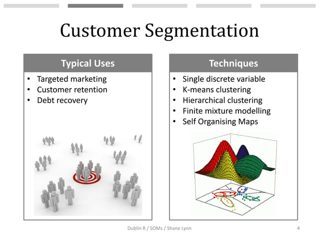 Self-Organising Maps for Customer Segmentation using R - Shane Lynn ...