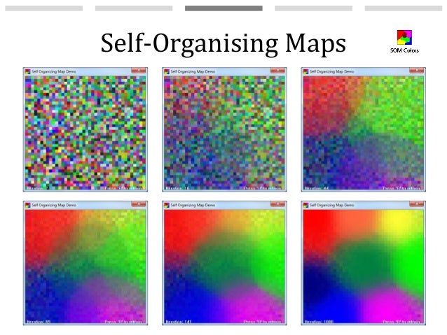 Self Organising Maps For Customer Segmentation Using R Shane Lynn
