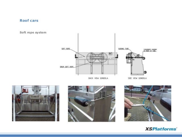 XSPlatforms - Facade Access Equipment