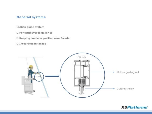 XSPlatforms - Facade Access Equipment