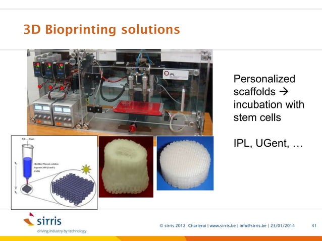 Additive manufacturing for biomedical applications | PDF