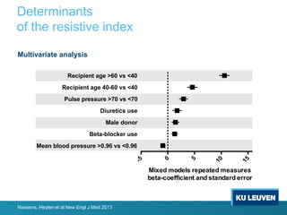2014 01-24 eurotransplant meeting: resistive index after kidney ...