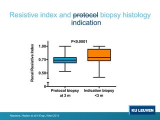 2014 01-24 eurotransplant meeting: resistive index after kidney ...