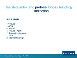 2014 01-24 eurotransplant meeting: resistive index after kidney ...