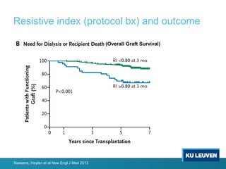 2014 01-24 eurotransplant meeting: resistive index after kidney ...