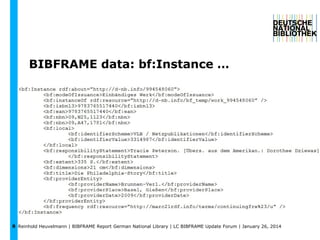 BIBFRAME Report from the German National Library | PDF