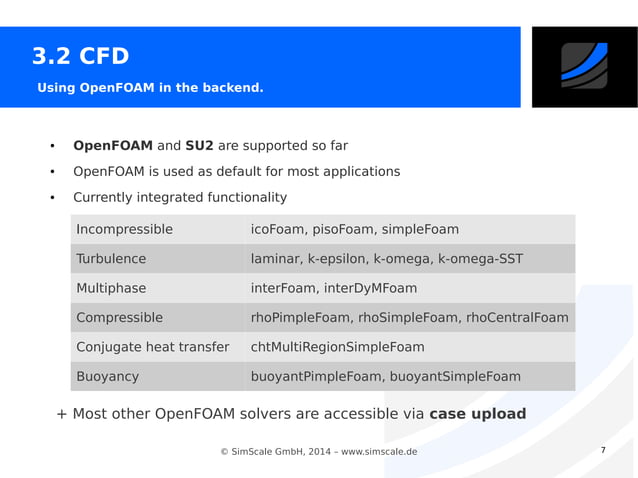 openFoam Hangout on Air #2 - Cloud Simulation, presentation by SimScale | PPT