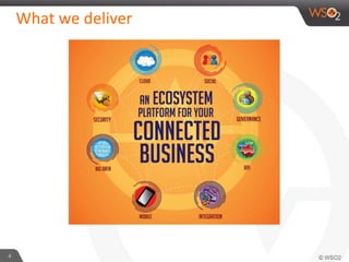 Implementing API Facade using WSO2 API Management Platform | PDF