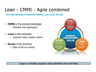 Manage complex projects to success using CMMI, Lean and Scrum | PPT