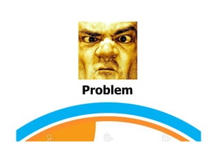 Manage complex projects to success using CMMI, Lean and Scrum | PPT