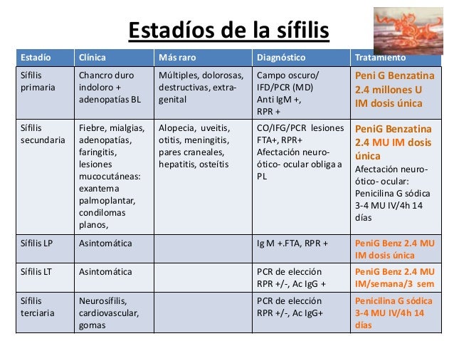 (2014-02-06) Sifilis (ppt)