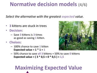Decision making, decision support & problem solving | PPTX