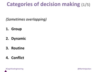 Decision making, decision support & problem solving | PPT