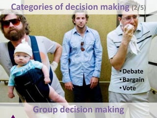 Decision making, decision support & problem solving | PPTX