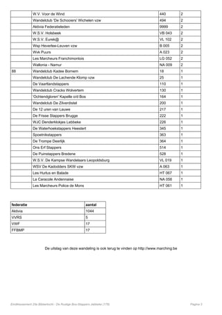2014 02-22-25ste bibbertocht | PDF