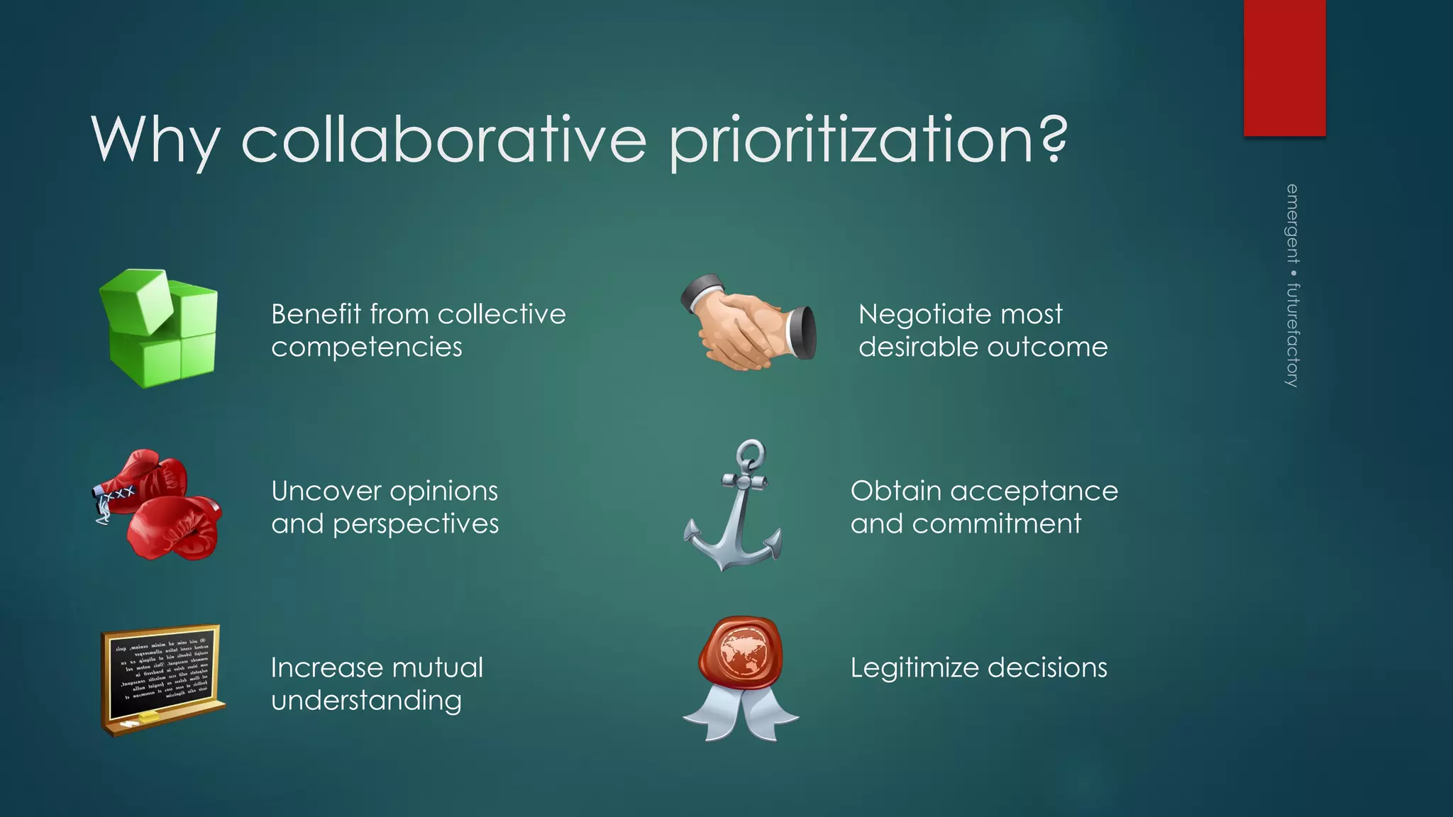Collaborative Prioritization | PDF