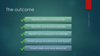 Collaborative Prioritization | PDF