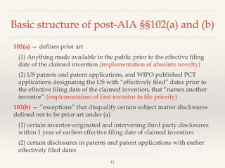 I’m so confused — what is prior art now? | PPT