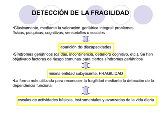 (2014-03-25) Anciano Frágil (PPT) | PPT