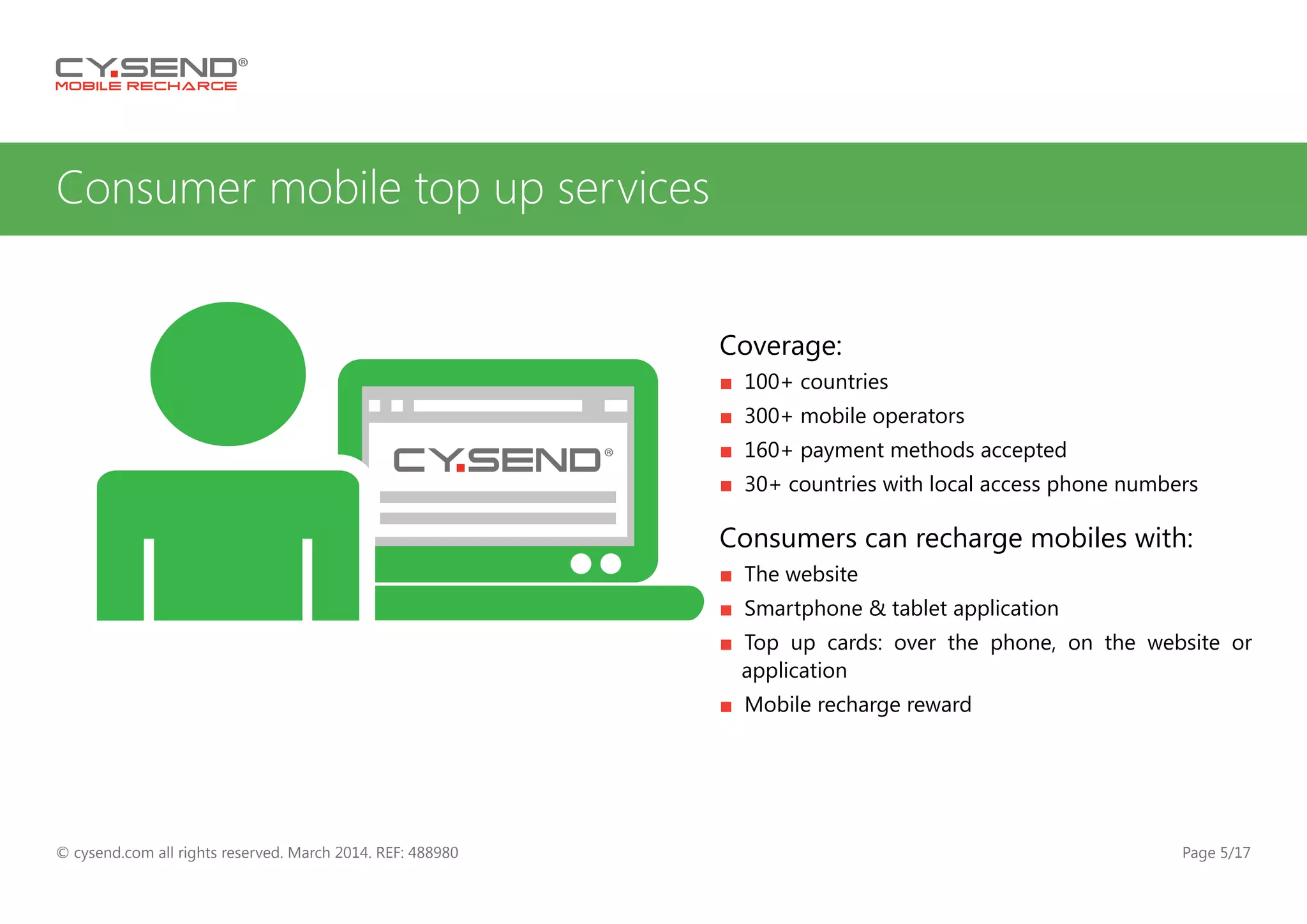 CY.SEND® International mobile phone top up for consumers and merchants ...