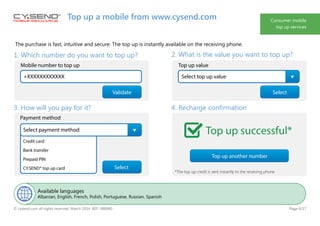 CY.SEND® International mobile phone top up for consumers and merchants ...