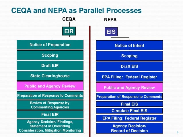 Bay-Delta Conservation Plan: Draft EIR/EIS Comment Letter - March 27,…