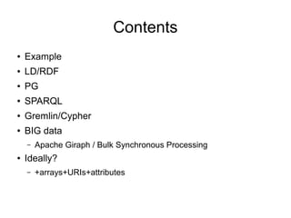 Graph Data -- RDF and Property Graphs | PPT