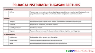 FORMAT PT3 | PPTX