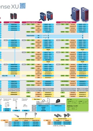 Telemecanique Sensors global detection guide | PDF