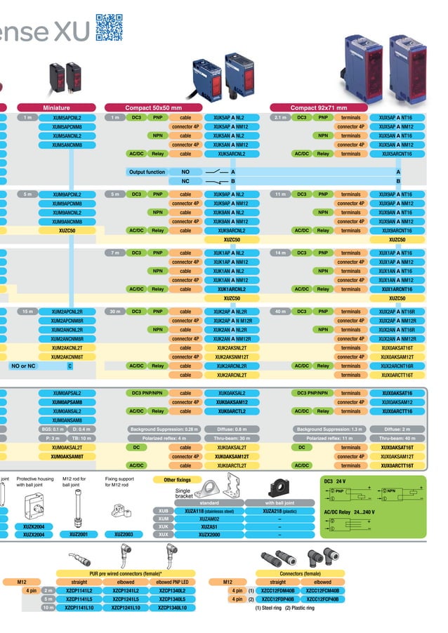 Telemecanique Sensors global detection guide | PDF