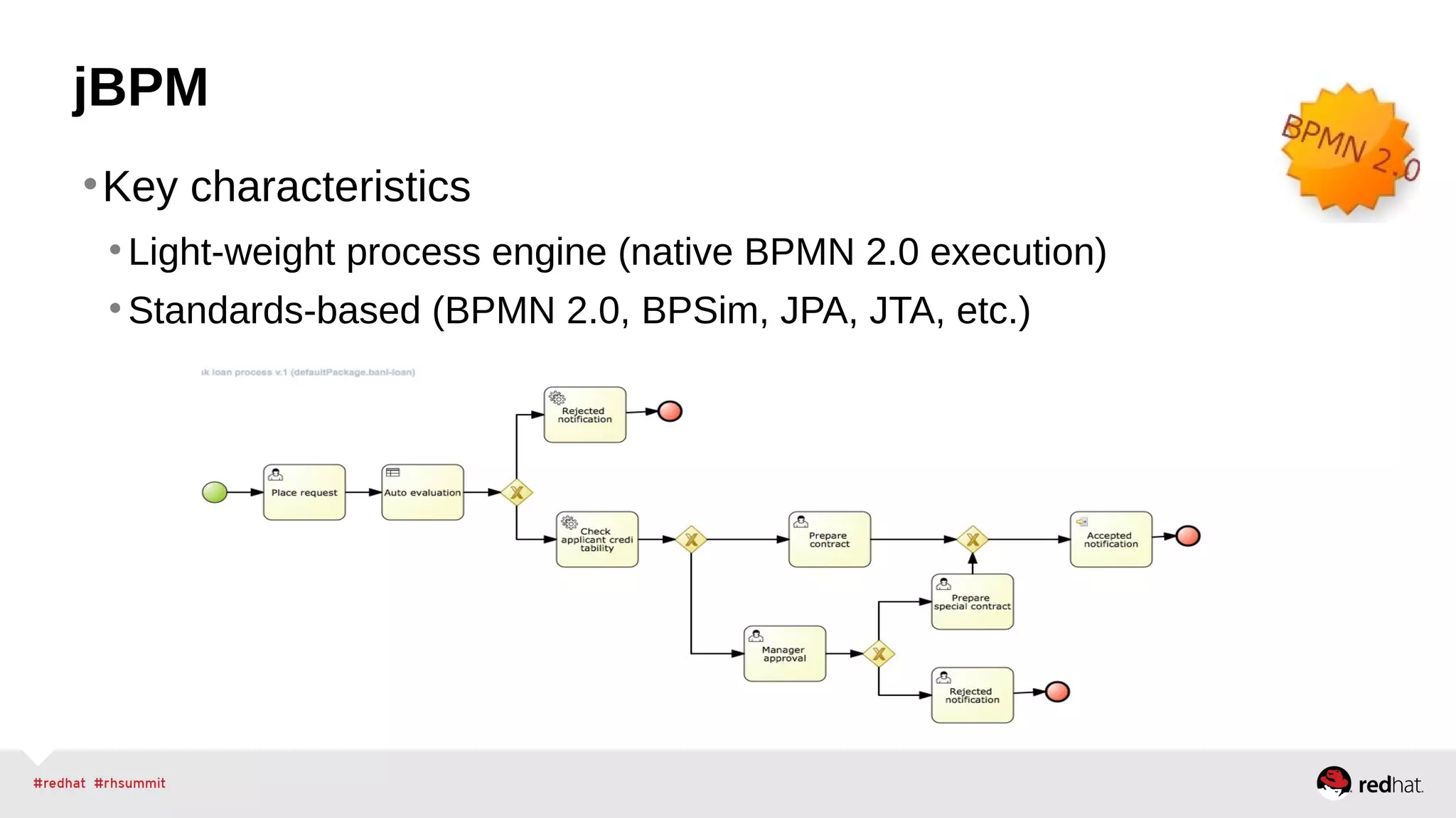 Deep dive into jBPM6 | ODP | Cloud Computing | Internet
