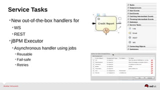 Deep dive into jBPM6 | ODP | Cloud Computing | Internet