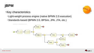 Deep dive into jBPM6 | ODP | Cloud Computing | Internet