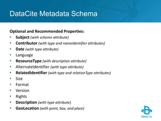 Introduction to DataCite and its Infrastructure for new Members | PPT