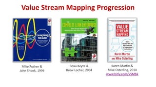 Value Stream Mapping | PDF