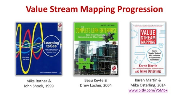 Value Stream Mapping | PDF | Strategy Video Games | Video Game Genres