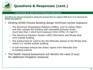Cyanide Mitigation and Worker Protection April 28, 2014 | PPT