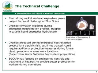 Cyanide Mitigation and Worker Protection April 28, 2014 | PPT
