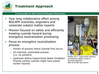 Cyanide Mitigation and Worker Protection April 28, 2014 | PPT