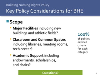 Building Naming Rights Policy | PPT