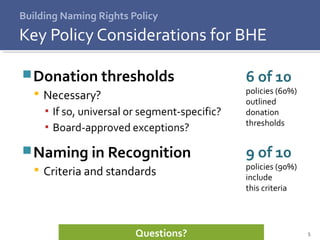 Building Naming Rights Policy | PPT