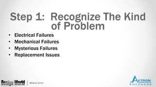 Four Steps to End Encoder Problems | PPT