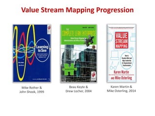 Value Stream Mapping: Talk with Omaha Lean User Group | PPT