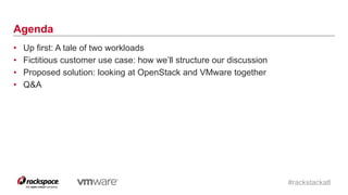 Bridging The Gap: OpenStack For VMware Administrators (Use Case) | PPT